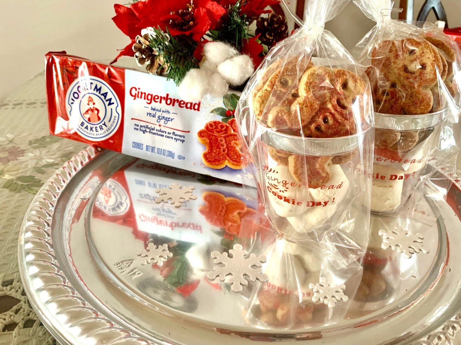Let's Celebrate National Gingerbread Cookie Day