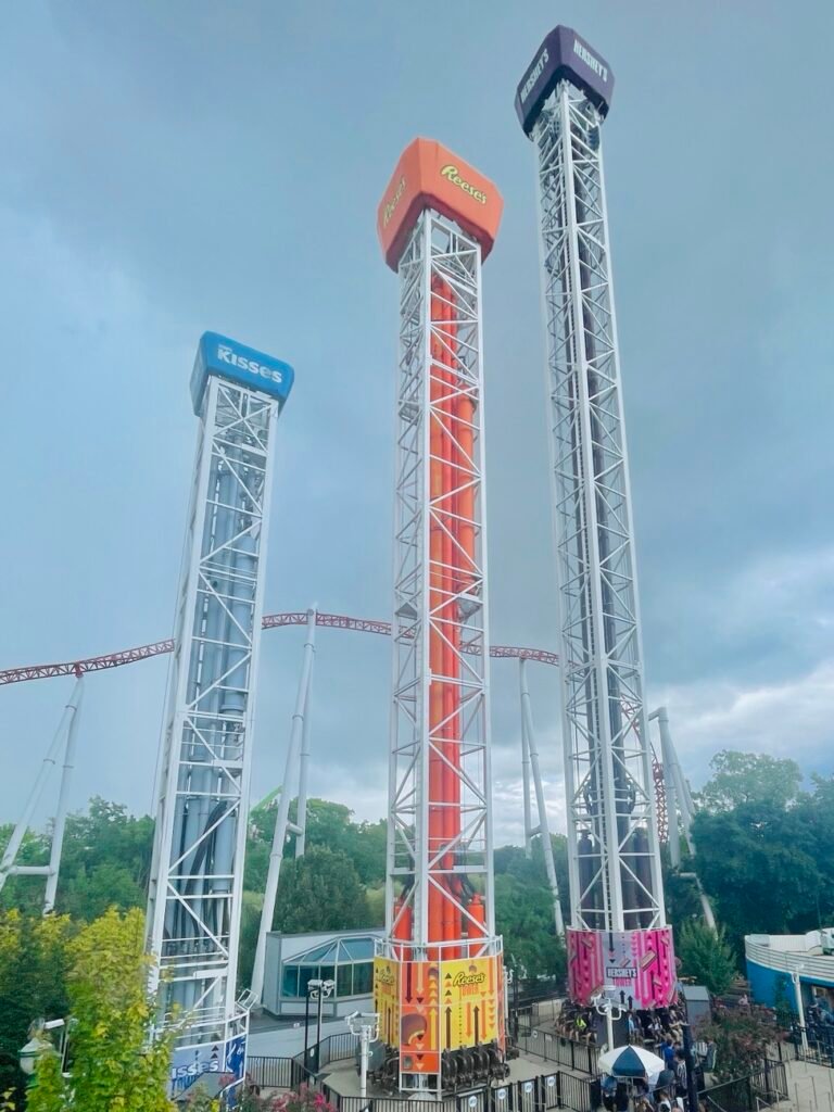 Perfect Hershey Park Itinerary for First-Time Visitors | Must-See - For ...