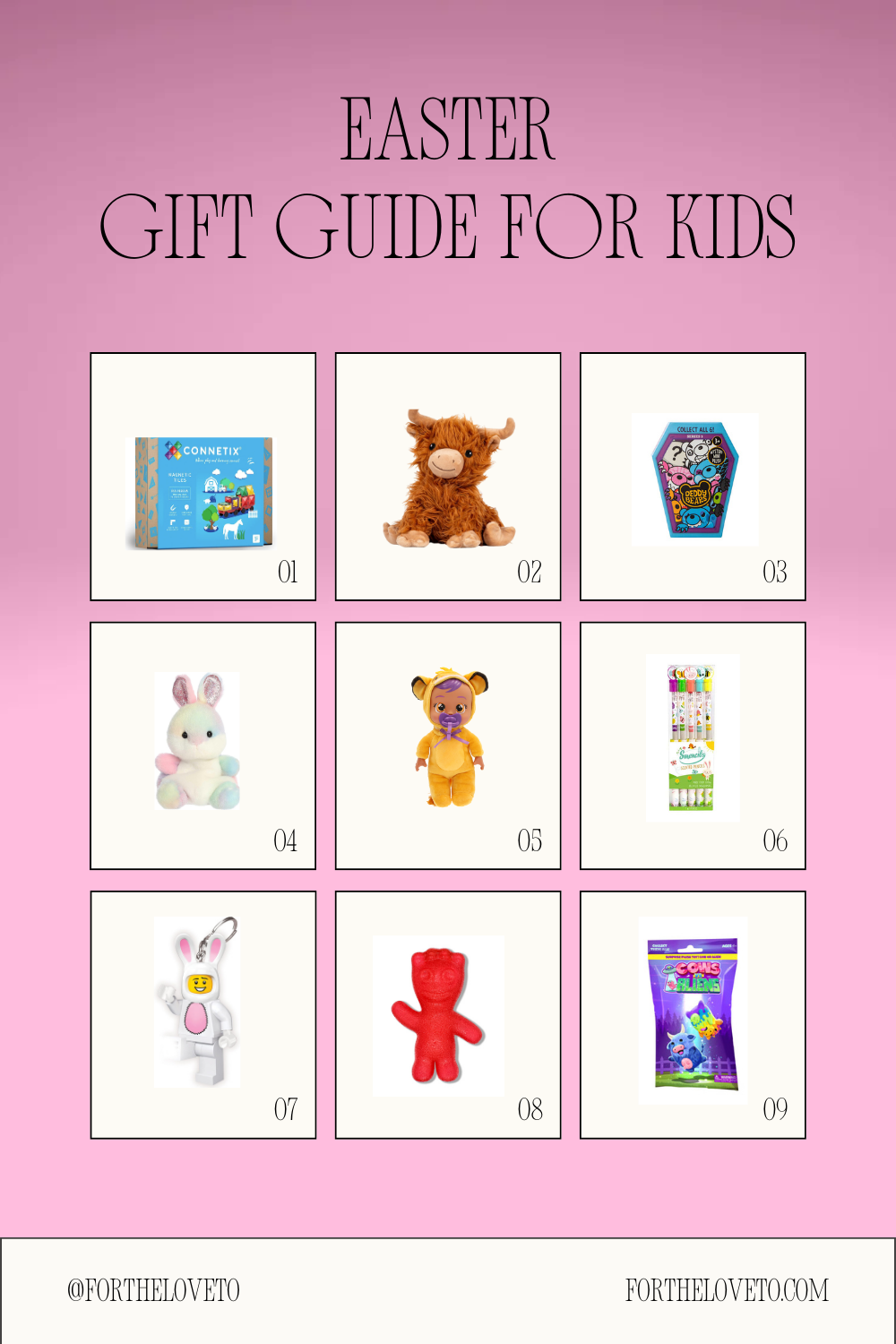 Best Easter Gift Ideas for Kids 2025- For The Love To